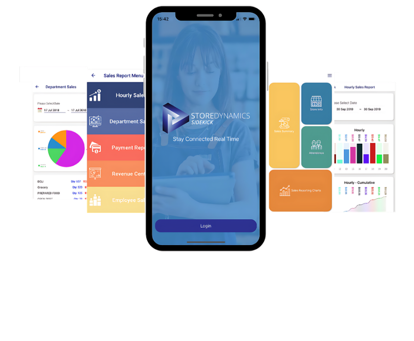 STOREDYNAMICS - Cloud POS Solution